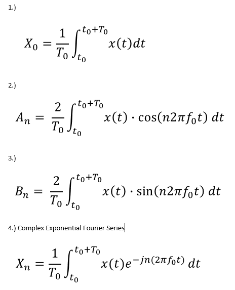 Solved Square Wave with 50% Duty Cycle Salim Create a square | Chegg.com