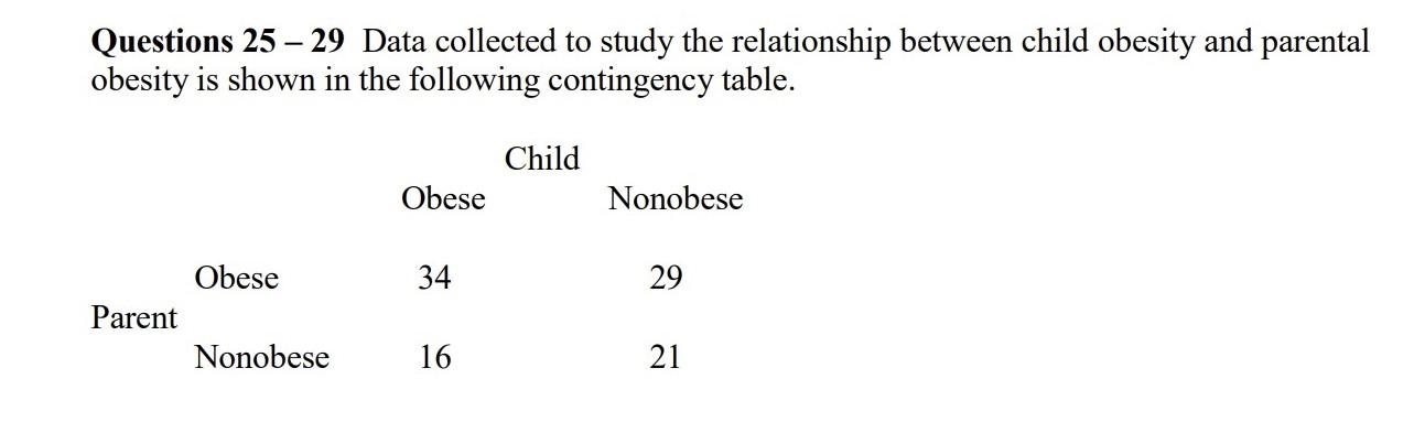 Solved Questions 25 – 29 Data collected to study the | Chegg.com
