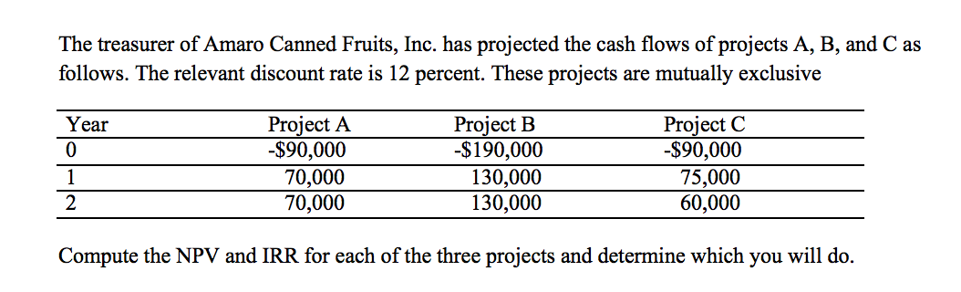 Solved 2) LAM corporation is considering buying some | Chegg.com