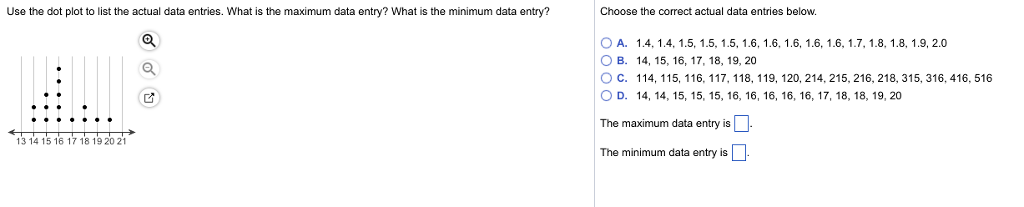 Solved Use the dot plot to list the actual data entries. | Chegg.com