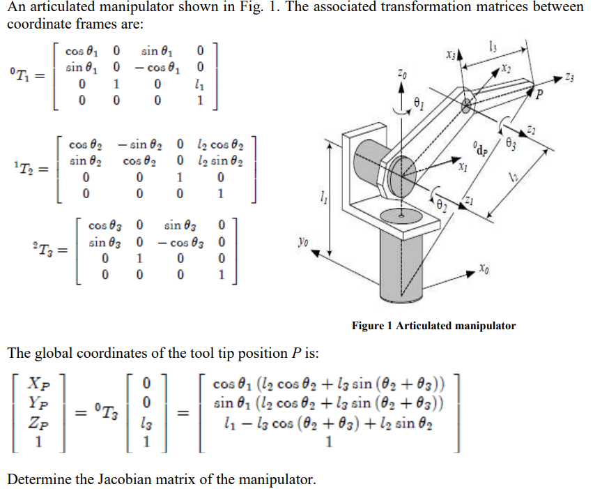 Solved An articulated manipulator shown in Fig. 1. The | Chegg.com