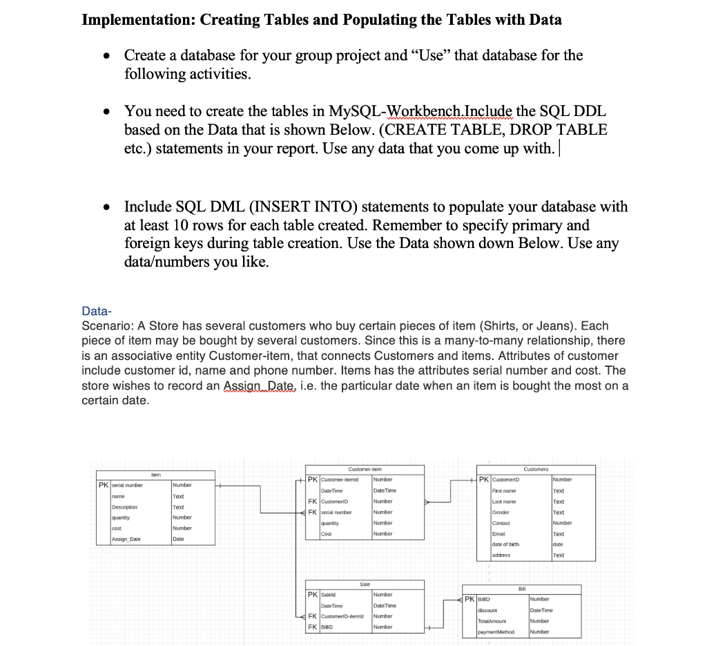 Solved Implementation: Creating Tables and Populating the | Chegg.com