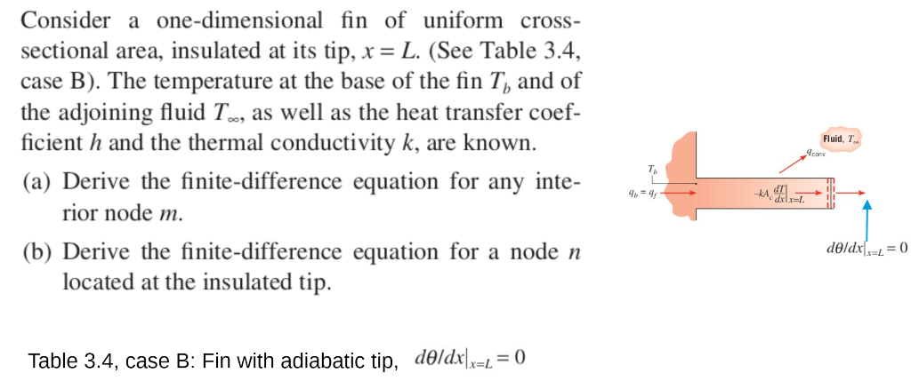 Solved Consider a one-dimensional fin of uniform | Chegg.com