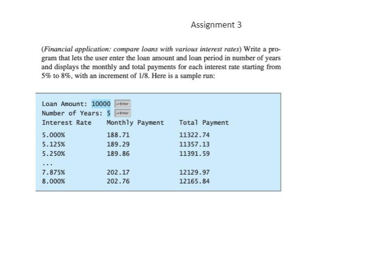 Solved Assignment 3 (Financial application: compare loans | Chegg.com