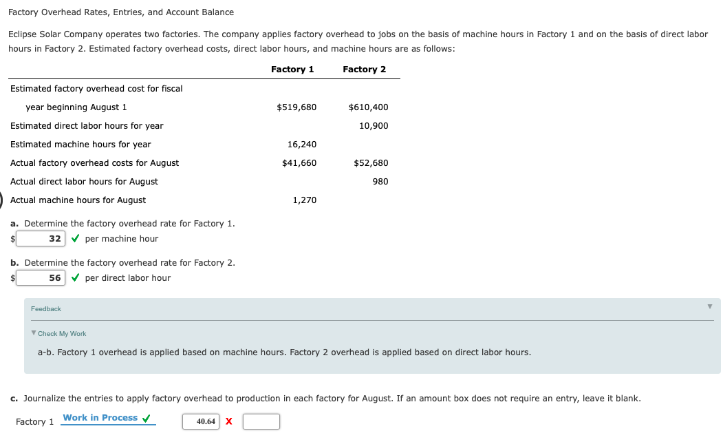 Solved Factory Overhead Rates, Entries, and Account Balance | Chegg.com