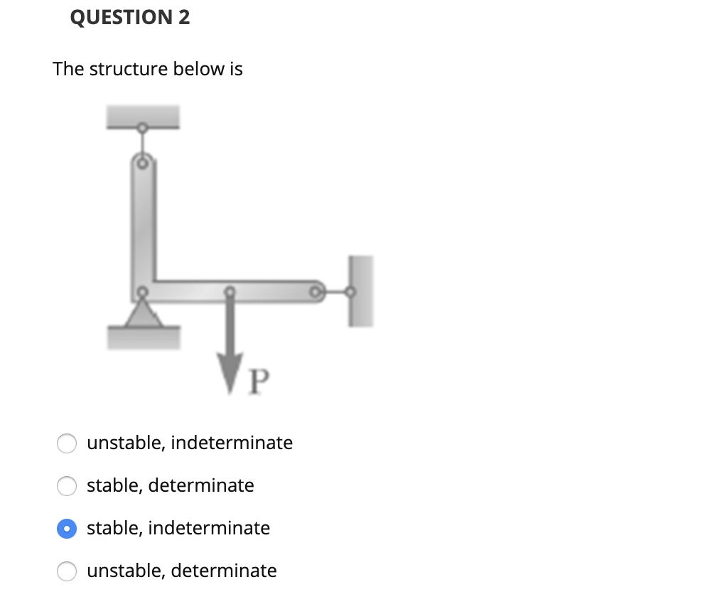 Solved QUESTION 2 The structure below is unstable, | Chegg.com