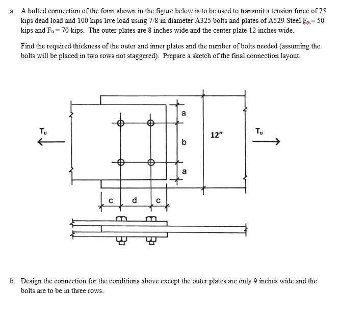 Solved A bolted connection of the form shown in the figure | Chegg.com