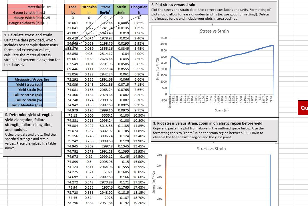 Solved My question is on #4. I know the data is cut off, but | Chegg.com