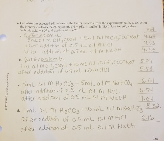 Solved 2. Calculate the expected pH values of the buffer | Chegg.com