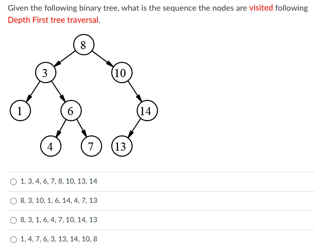 Solved Given the following binary tree, what is the sequence | Chegg.com