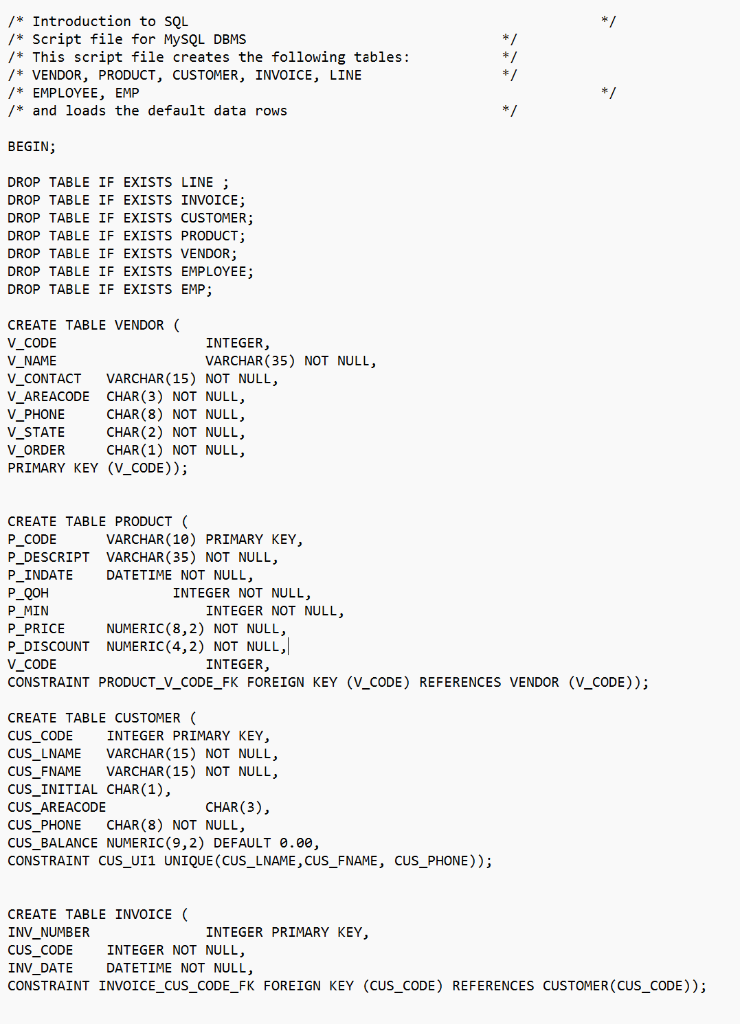 Solved CREATE TABLE LINE ( INV_NUMBER INTEGER NOT NULL, | Chegg.com