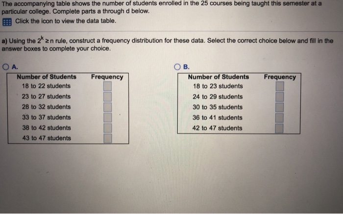 Solved The accompanying table shows the number of students | Chegg.com