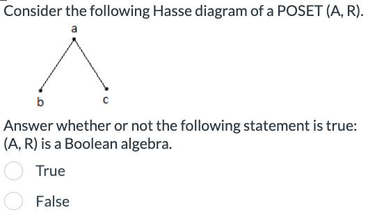 Solved Consider the following Hasse diagram of a POSET (A, | Chegg.com