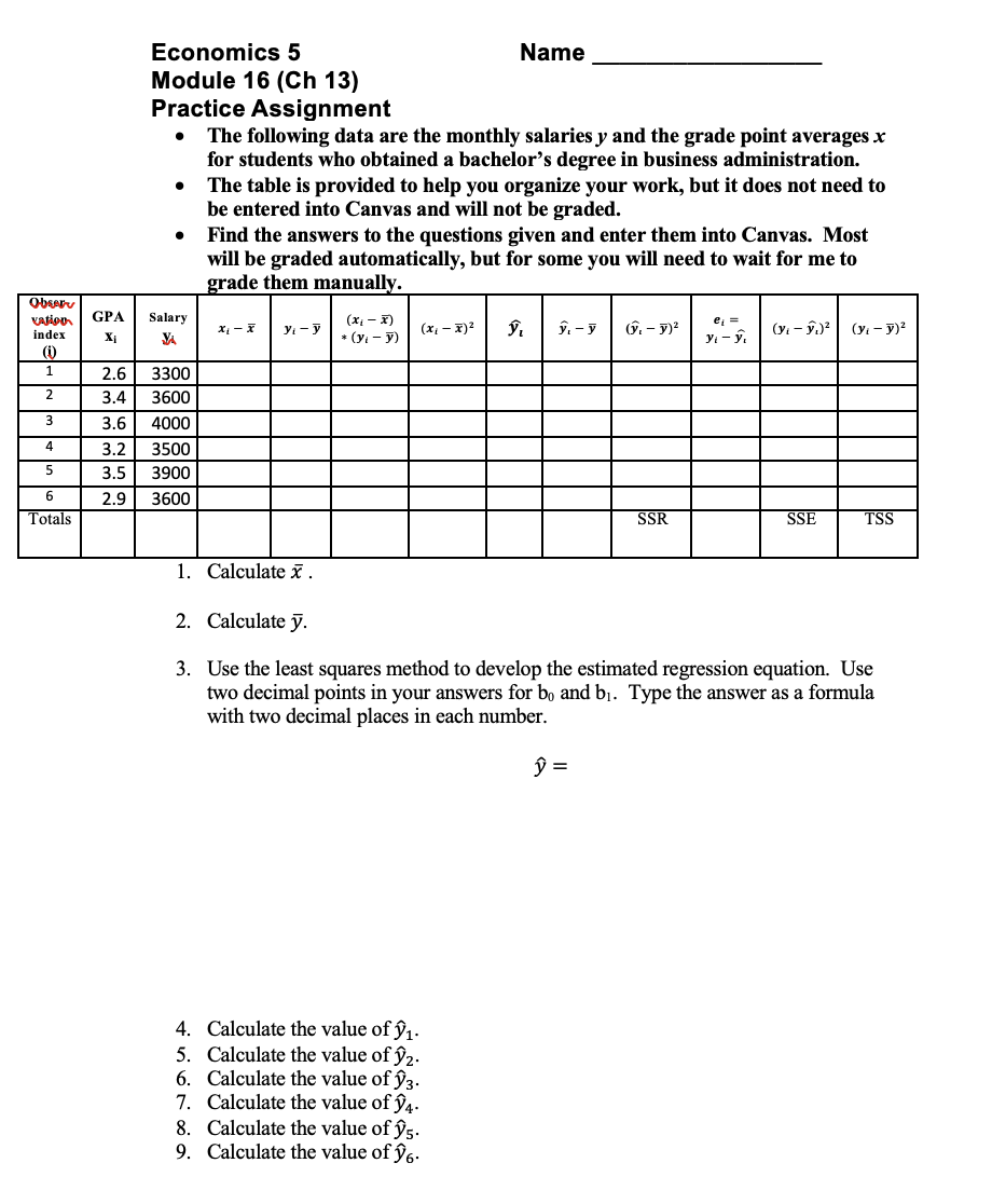 Solved Economics 5 Name Module 16 (Ch 13) Practice | Chegg.com