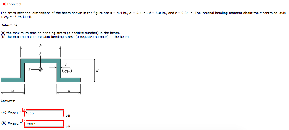 Solved Incorrect The Cross Sectional Dimensions Of The Beam