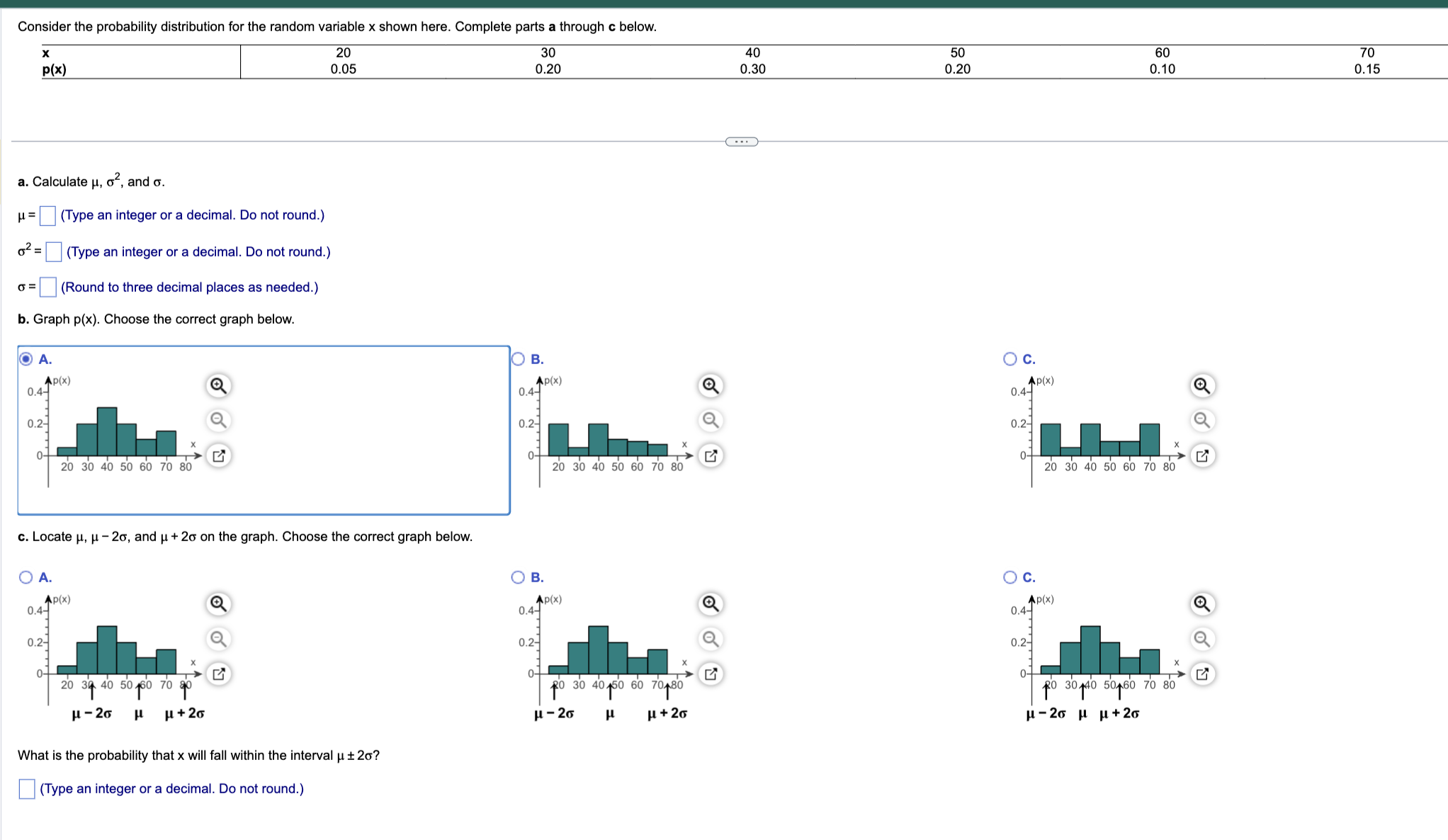 Solved Consider the probability distribution for the random | Chegg.com