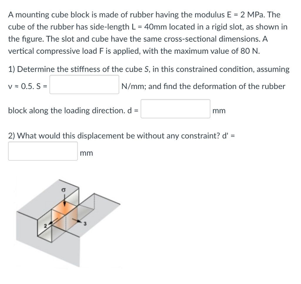 Solved A mounting cube block is made of rubber having the | Chegg.com
