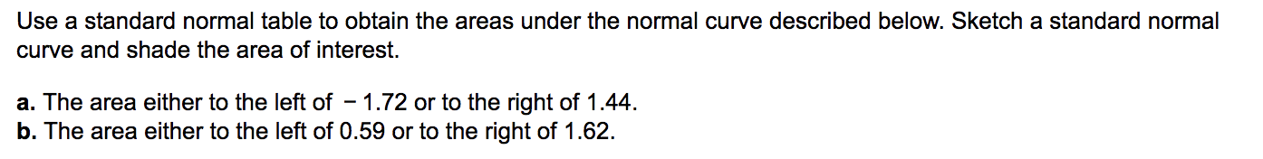 Solved Use a standard normal table to obtain the areas under | Chegg.com