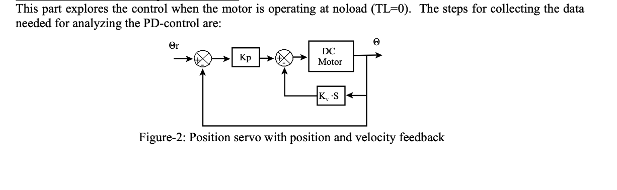 Solved The servo-process is a DC motor in field control | Chegg.com
