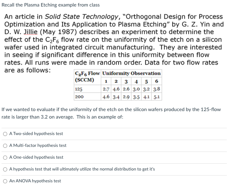 Solved Recall the Plasma Etching example from class An | Chegg.com