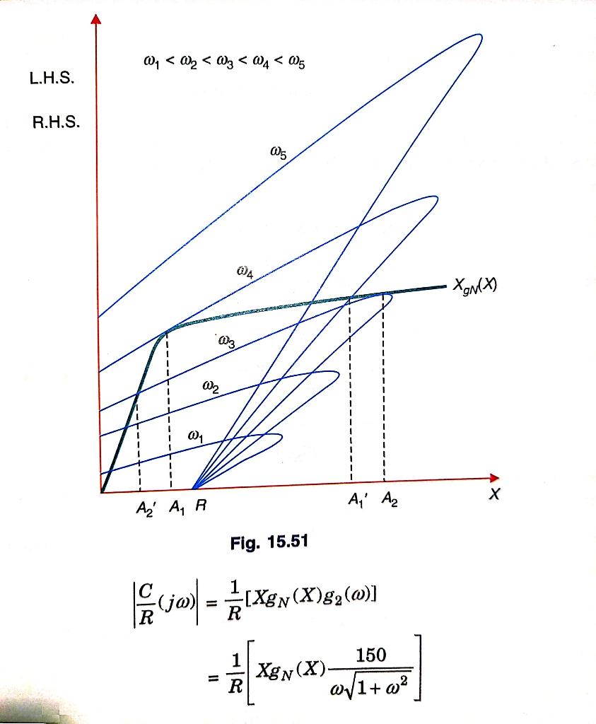 Solved L.H.S. R.H.S. I @₁