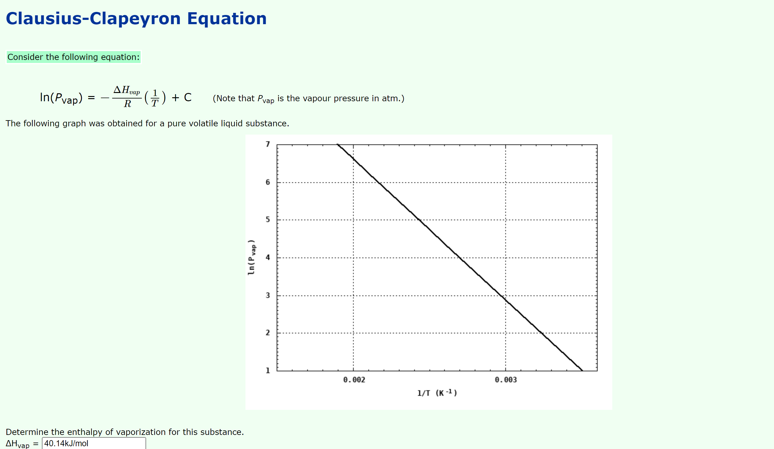 Solved Consider the following equation: ln(Pvap )=−RΔHvap | Chegg.com