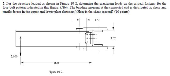 Solved 2. For the structure loaded as shown in Figure 10-2, | Chegg.com