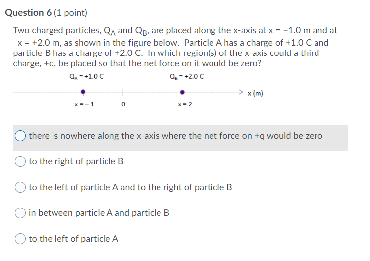 Solved Question 6 (1 point) Two charged particles, QA and | Chegg.com