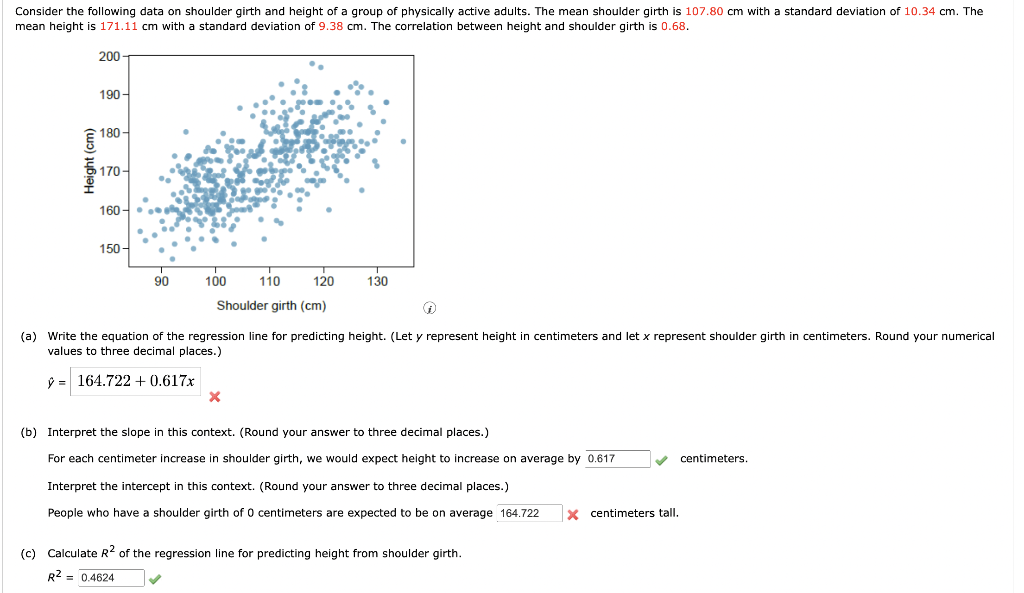 Solved Consider the following data on shoulder girth and | Chegg.com