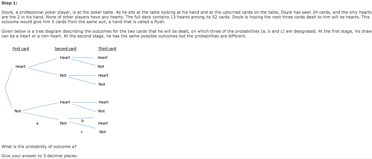 Solved Step 1: Doyle, a professional poker player, is at the | Chegg.com