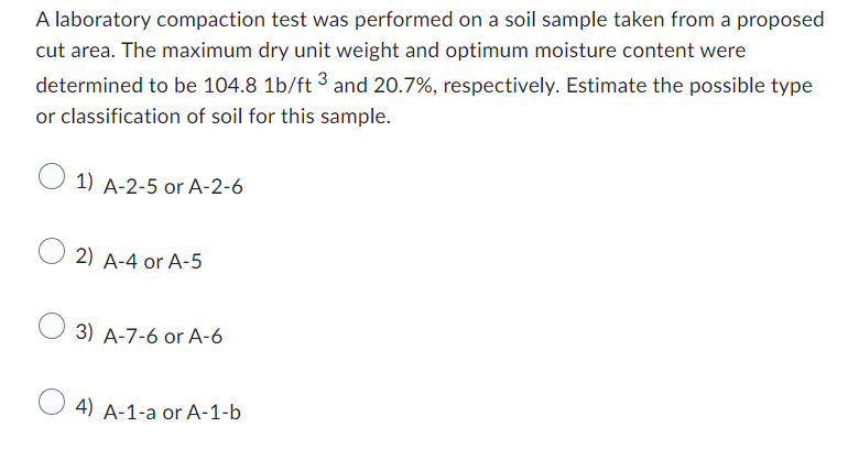 Solved A laboratory compaction test was performed on a soil | Chegg.com