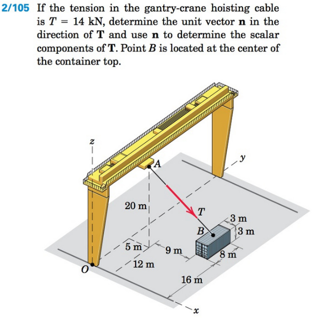 Solved 2-105 If ﻿the tension in ﻿the gantry-crane hoisting | Chegg.com