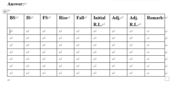 Solved A leveling work was performed to determine various | Chegg.com