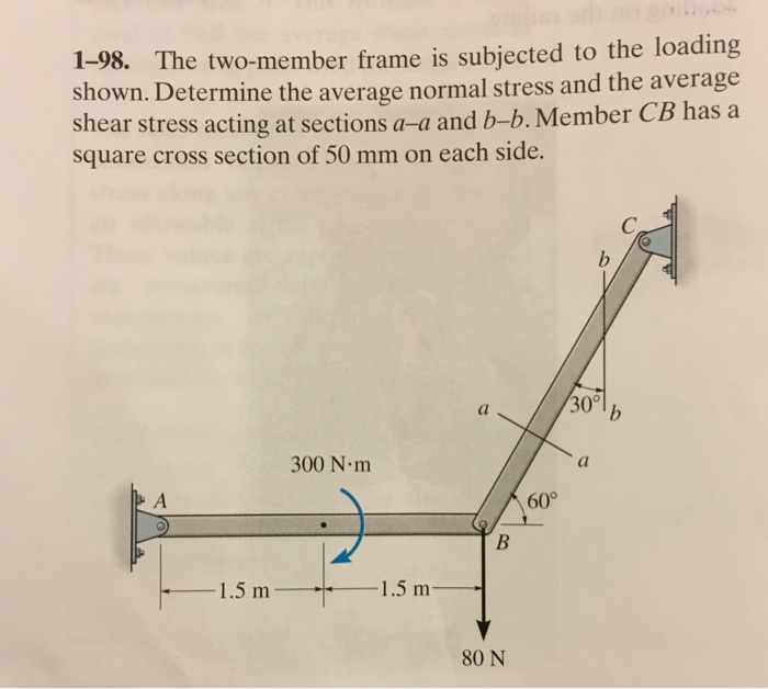 Solved The two-member frame is subjected to the loading | Chegg.com
