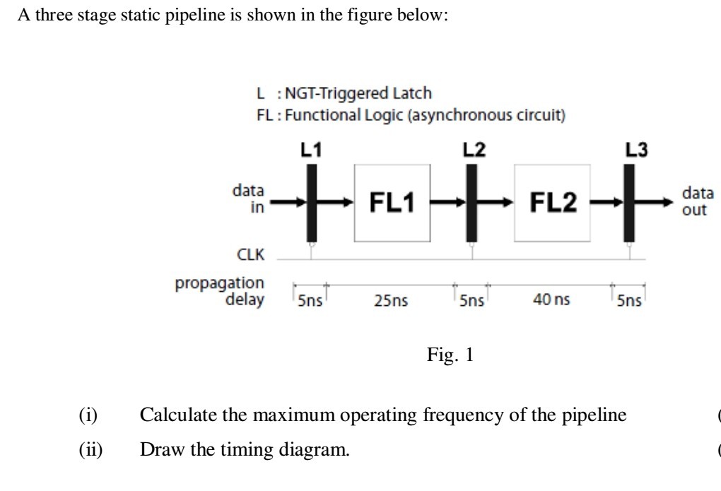 Solved A three stage static pipeline is shown in the figure | Chegg.com