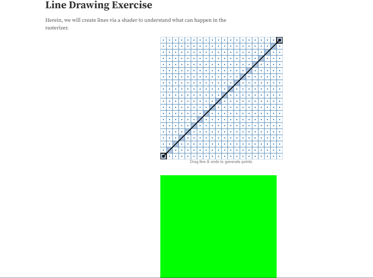For the Line Drawing Exercise and complete it so | Chegg.com