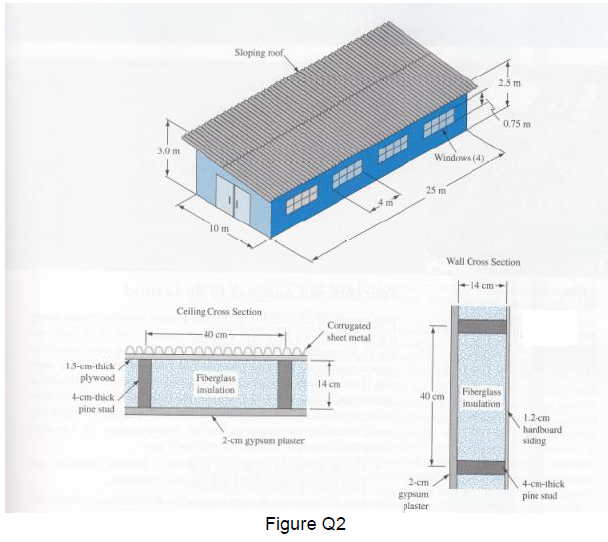 Solved To design a heating system for a small factory, it is | Chegg.com
