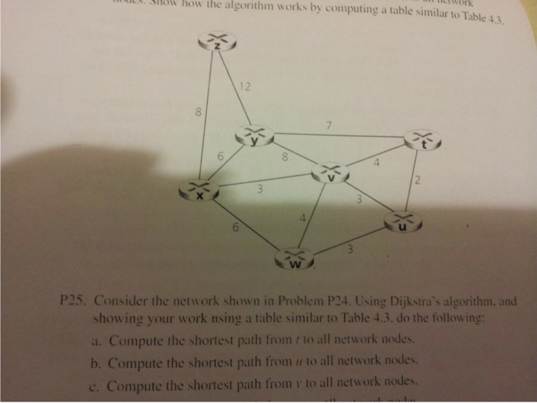 Solved how the algorithm works by computing a table similar | Chegg.com