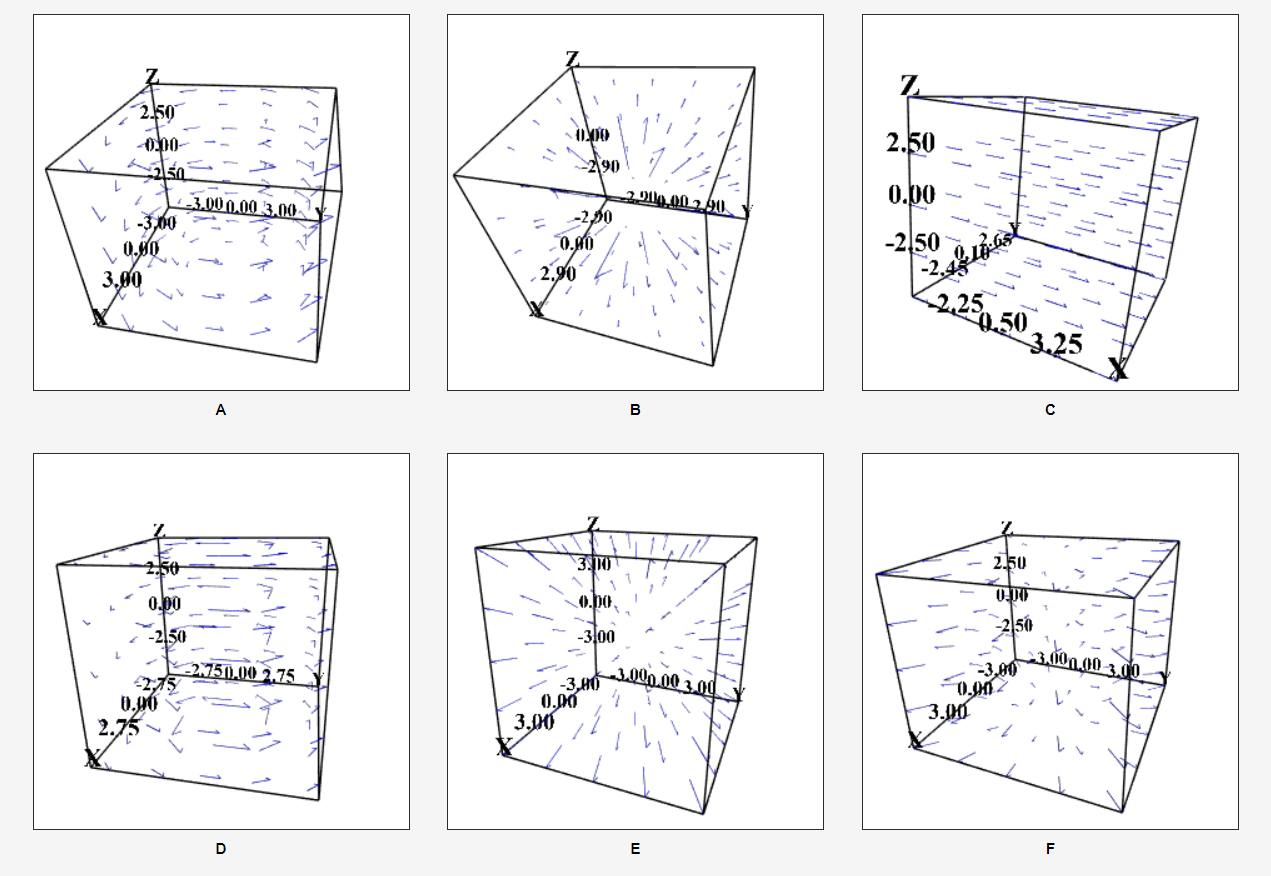 Solved (1 point) Match each vector field with its graph. F | Chegg.com