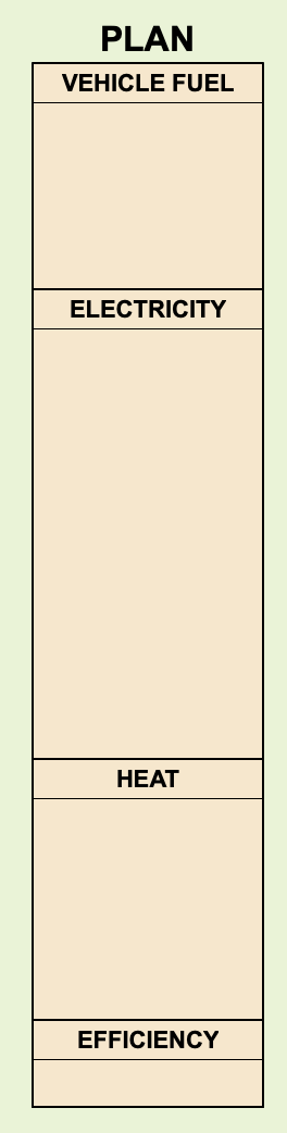 Solved Using Htmljscss Recreate The Object Post A 1829