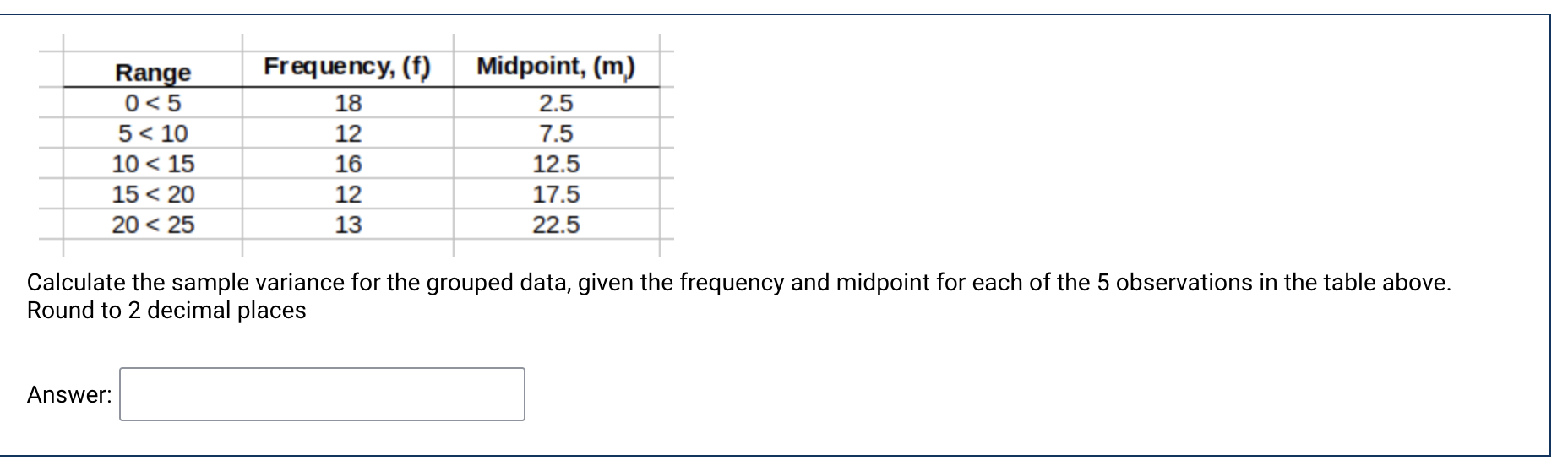 Solved Calculate the sample variance for the grouped data, | Chegg.com
