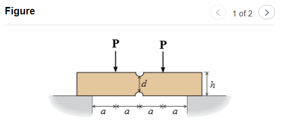 Solved Part A - Member with Notched Edges The notched test | Chegg.com