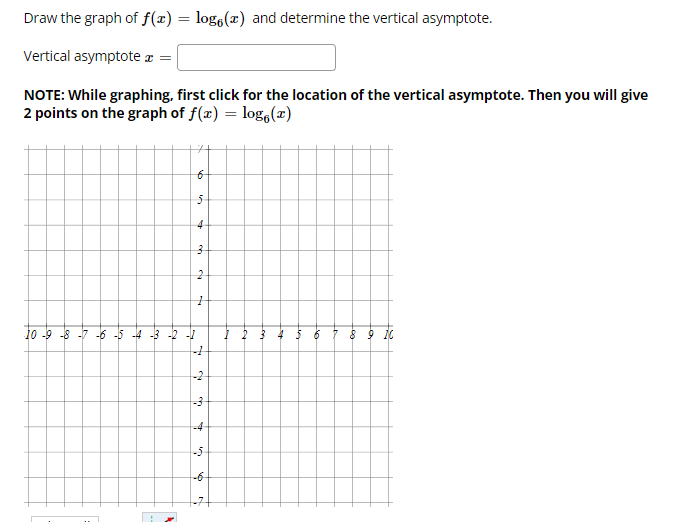 Solved Draw the graph of f(x)=log6(x) and determine the | Chegg.com