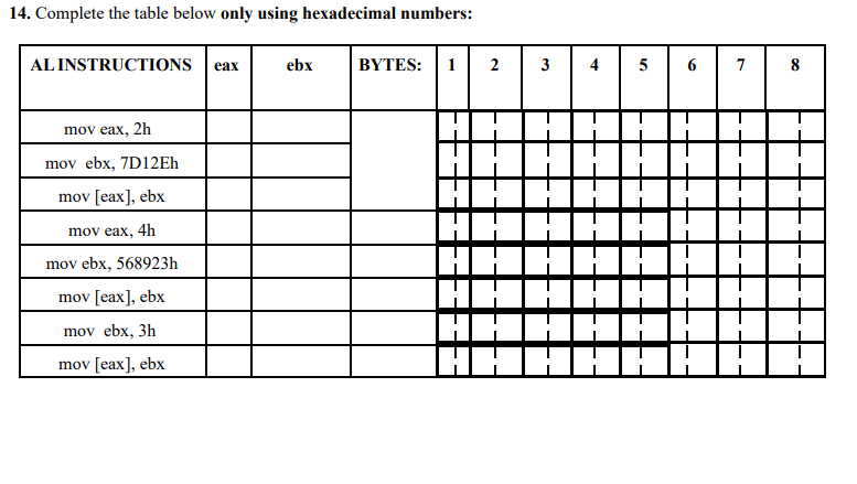 Solved 14. Complete the table below only using hexadecimal | Chegg.com