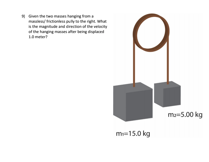 Solved 9) Given the two masses hanging from a massless/ | Chegg.com