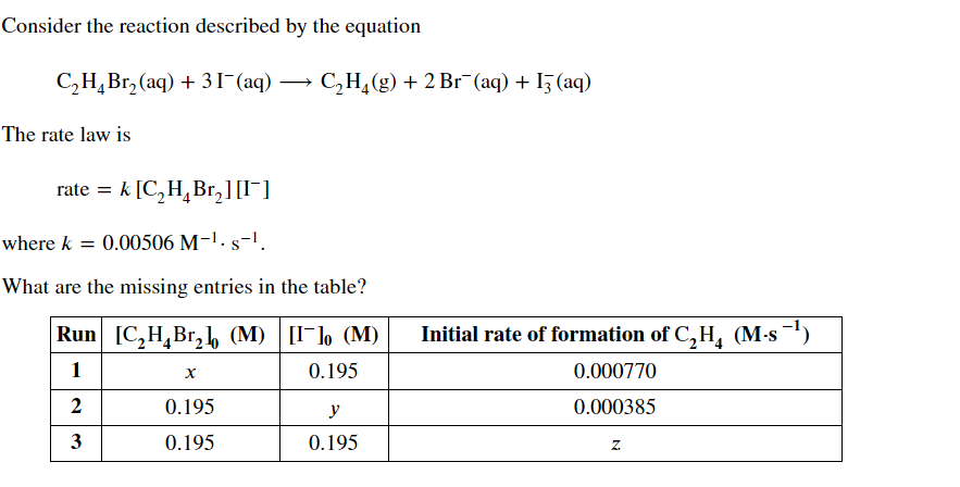 Solved Consider the reaction described by the equation | Chegg.com