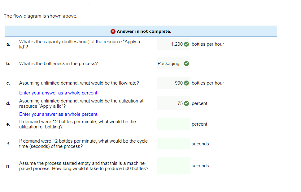 Solved PA 3-4 (Static) A small, privately owned Asian | Chegg.com