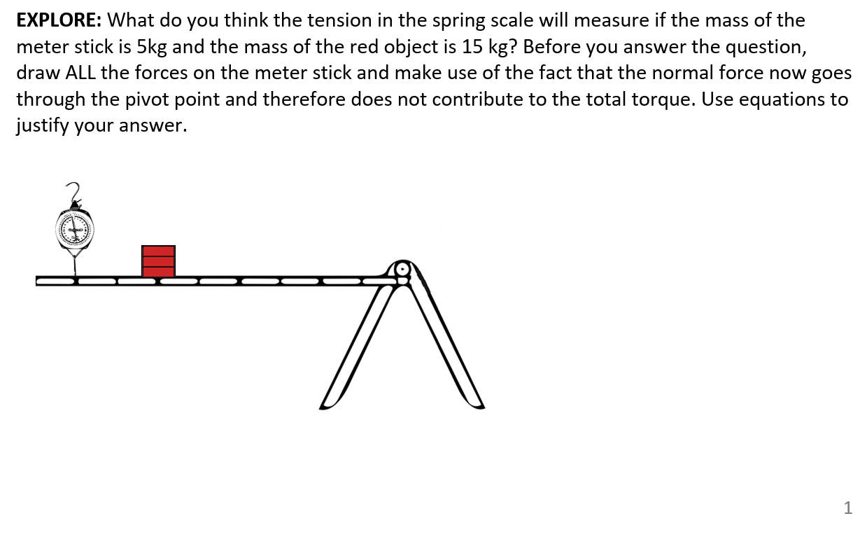 Solved EXPLORE: What do you think the tension in the spring | Chegg.com