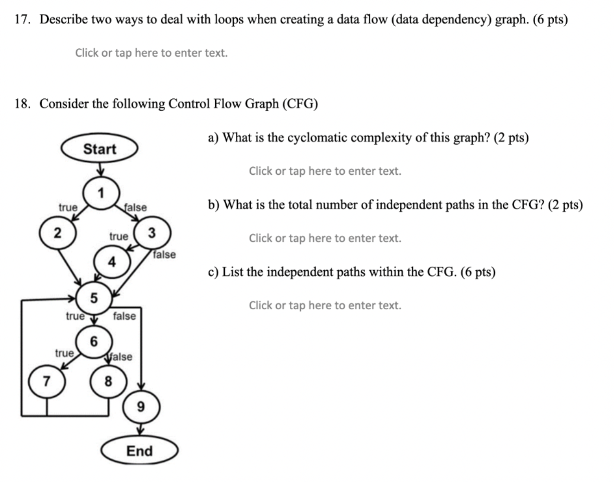 Solved 17. Describe two ways to deal with loops when | Chegg.com