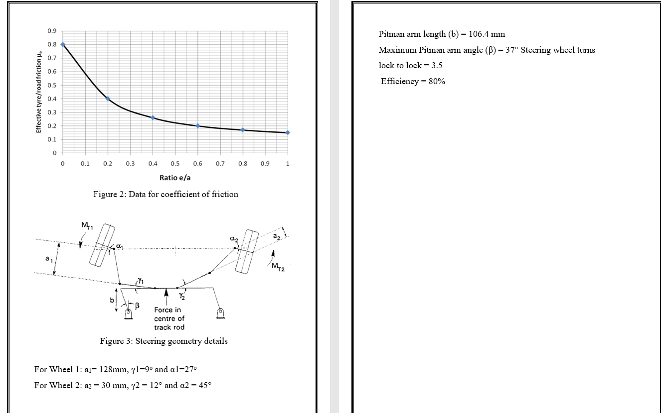 Solved QUESTION 2 A car has the following detail: Front axle | Chegg.com
